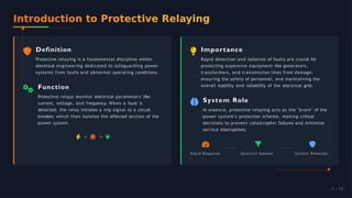 Fundamentals_of_Protective_Relaying_with_Placeholders.pptx