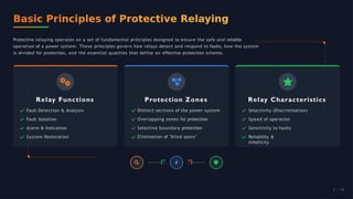 Fundamentals_of_Protective_Relaying_with_Placeholders.pptx