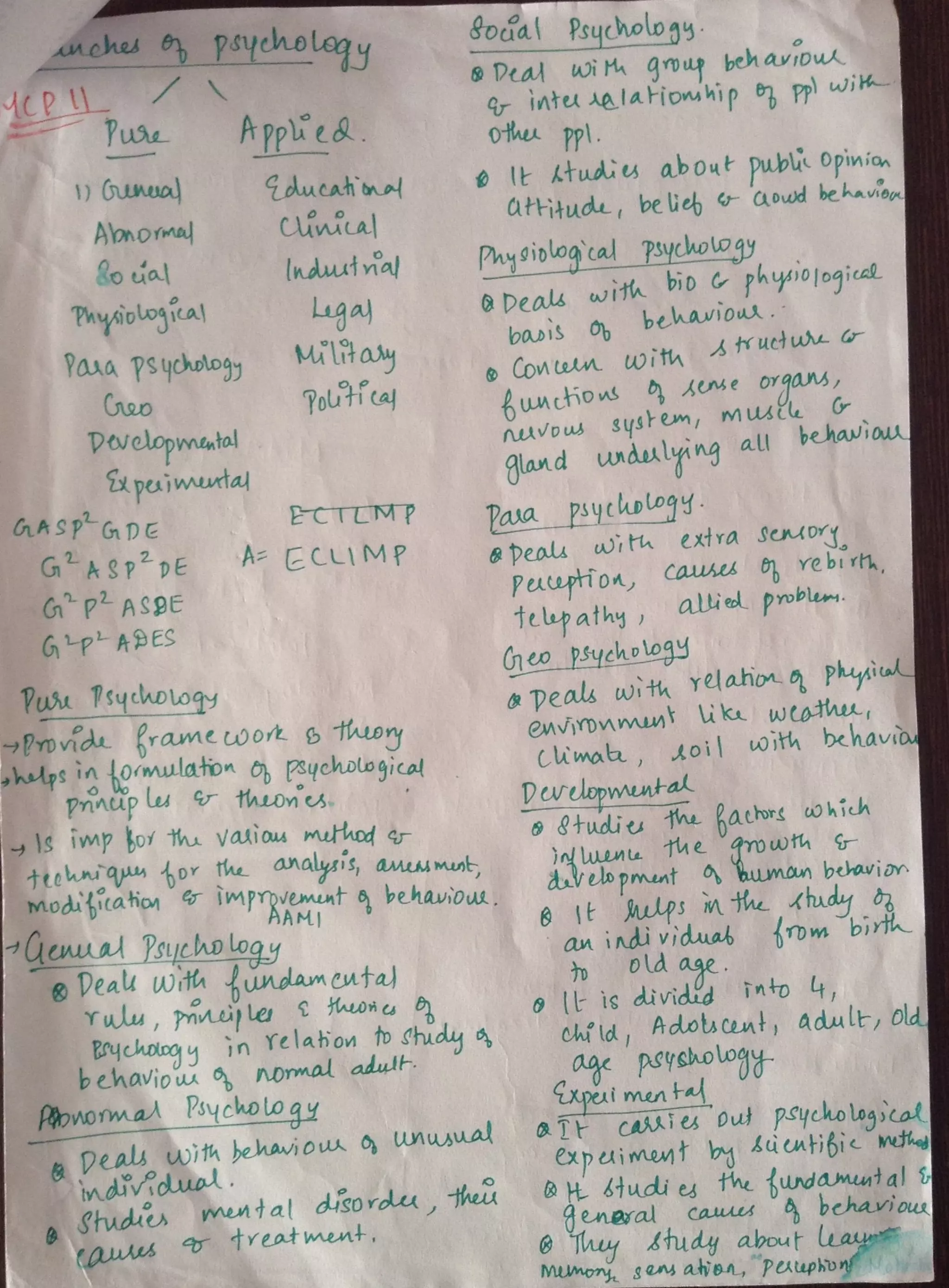 Fundamentals of Psychology - 2 | PDF | Educational Assessment | Education
