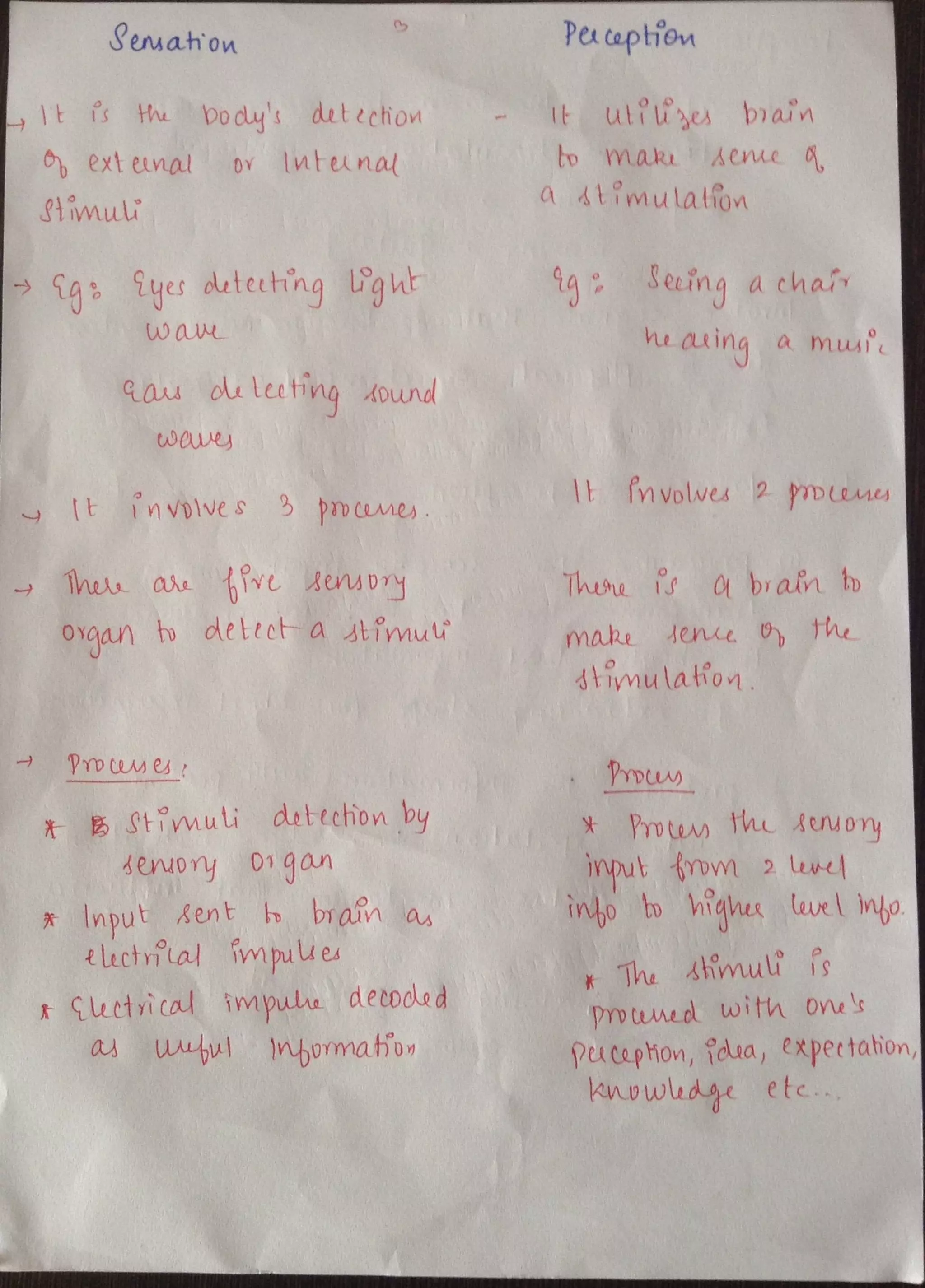 Fundamentals of Psychology - 2 | PDF | Educational Assessment | Education