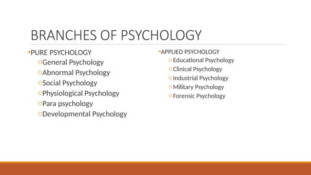 FUNDAMENTAL basics OF PSYCHOLOGY-UNIT 1.pptx