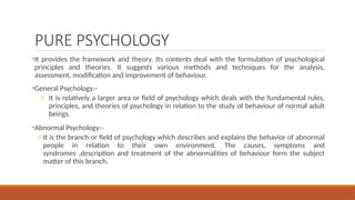 FUNDAMENTAL basics OF PSYCHOLOGY-UNIT 1.pptx