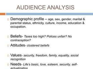 Fundamentals of public speaking | PPTX