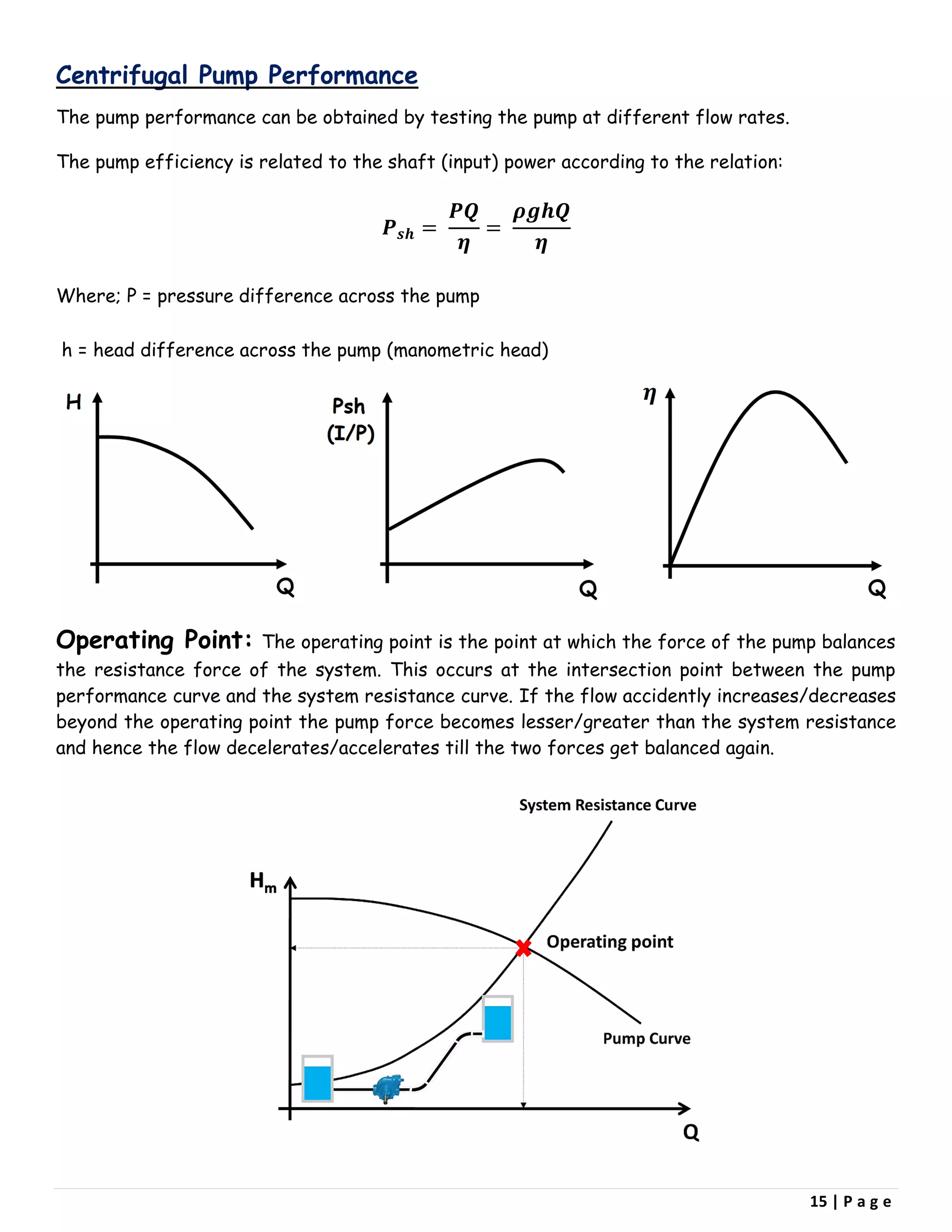 Fundamentals of pumps I Types and overview I Gaurav Singh Rajput | PDF