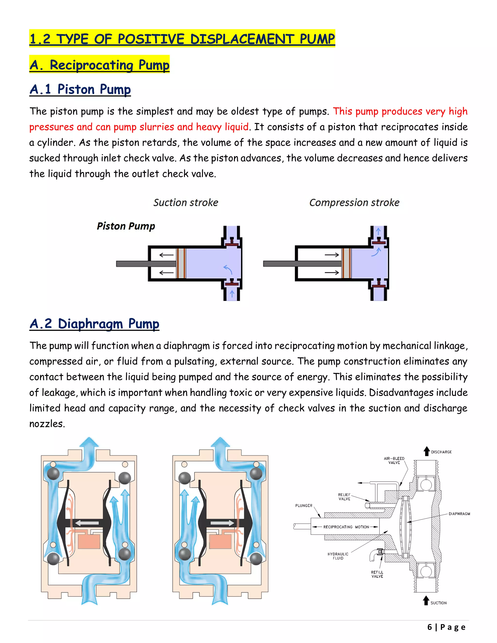 Fundamentals of pumps I Types and overview I Gaurav Singh Rajput | PDF