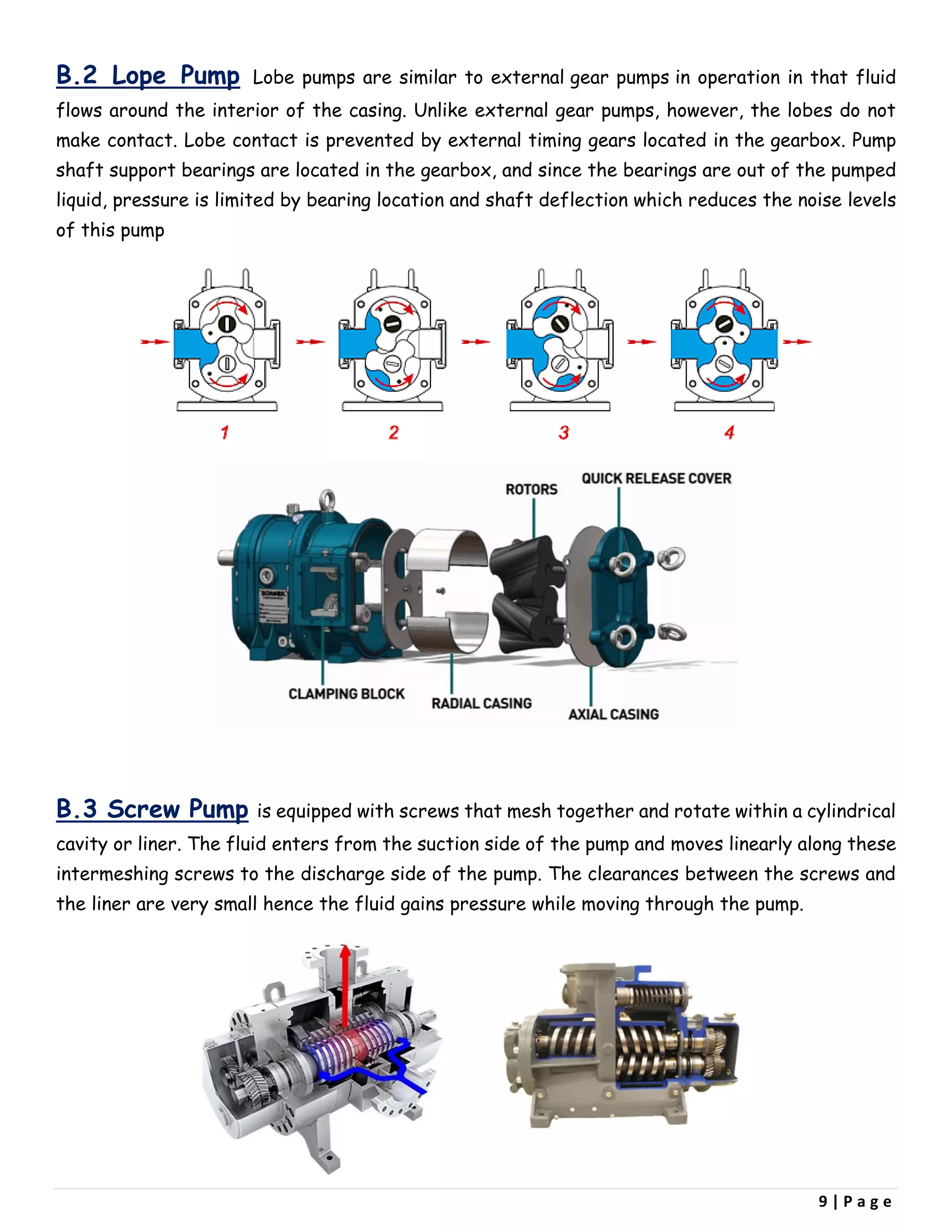 Fundamentals of pumps I Types and overview I Gaurav Singh Rajput | PDF