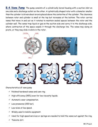 Fundamentals of pumps I Types and overview I Gaurav Singh Rajput | PDF