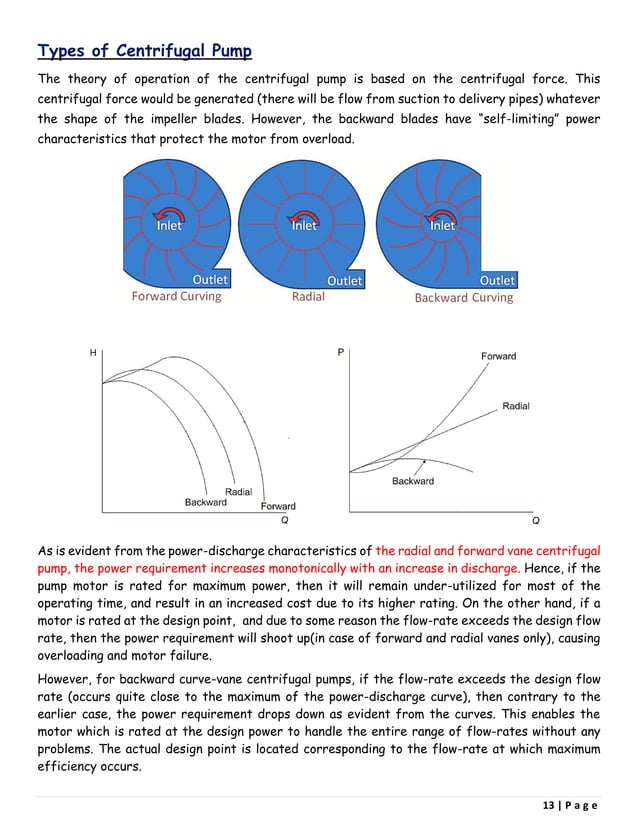 Fundamentals of pumps I Types and overview I Gaurav Singh Rajput | PDF