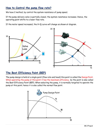 Fundamentals of pumps I Types and overview I Gaurav Singh Rajput | PDF