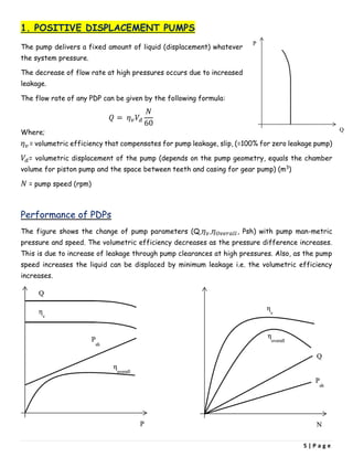 Fundamentals of pumps I Types and overview I Gaurav Singh Rajput | PDF