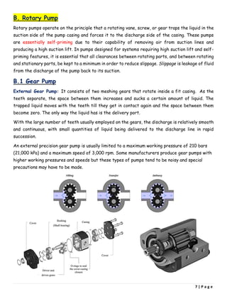 Fundamentals of pumps I Types and overview I Gaurav Singh Rajput | PDF