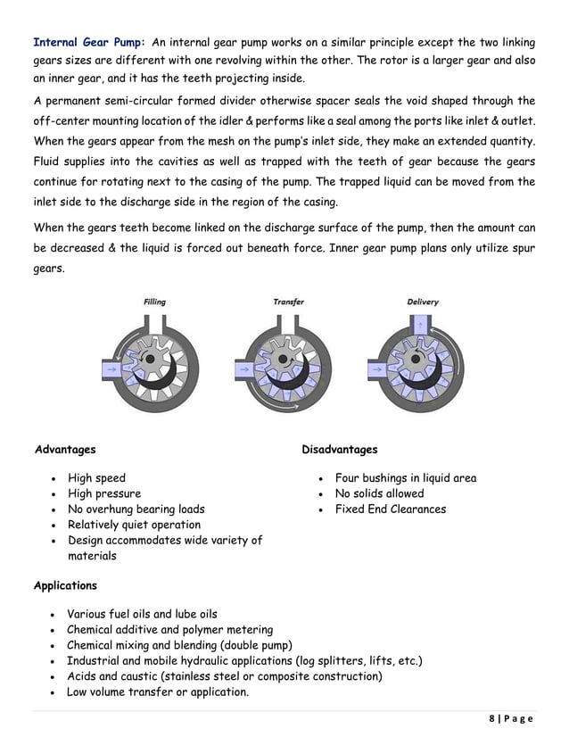 Fundamentals of pumps I Types and overview I Gaurav Singh Rajput | PDF