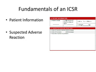 Fundamentals of Pharmacovigilance | PDF