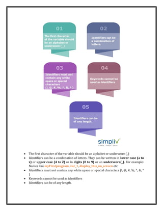 Fundamentals of python | PDF | Programming Languages | Computing