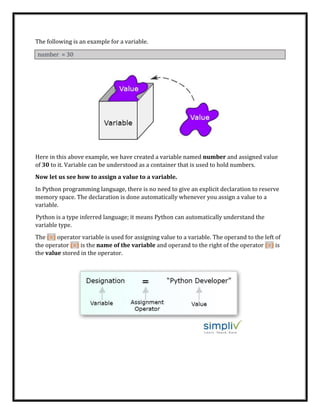 Fundamentals of python | PDF | Programming Languages | Computing