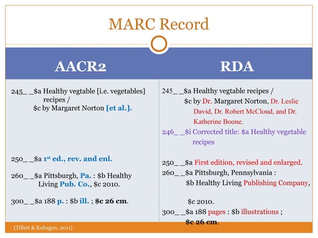 Fundamentals of RDA: Resource Description & Access | PPT | Databases | Computer Software and ...