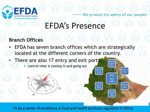 Fundamentals of Regulation ethiopian food and drug authority.pptx