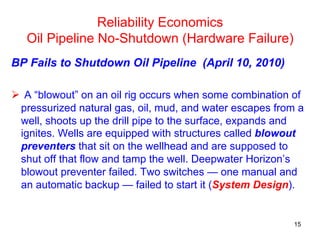 Fundamentals of reliability engineering and applications part1of3 | PDF