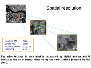 Fundamentals of remote sensing | PPT