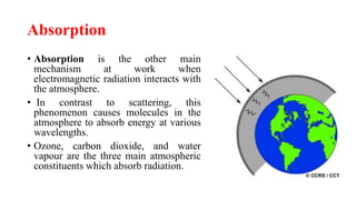Fundamentals of Remote Sensing | PPTX