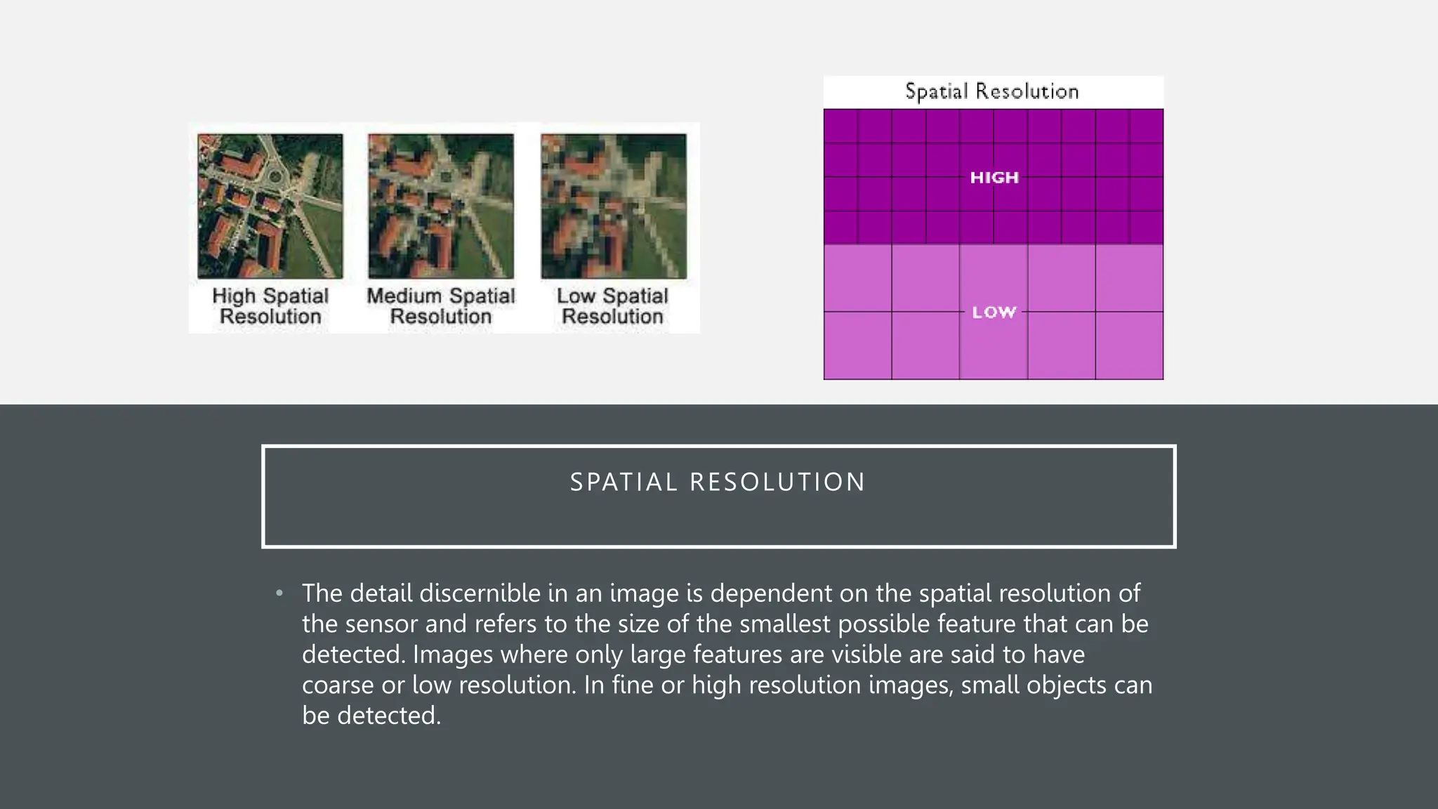 Fundamentals of remote sensing - introduction.pptx