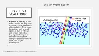 Fundamentals of remote sensing - introduction.pptx