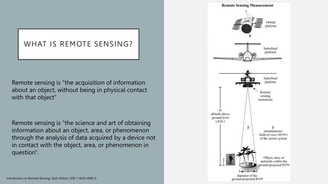 Fundamentals of remote sensing - introduction.pptx