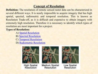 Fundamentals of Remote Sensing | PDF
