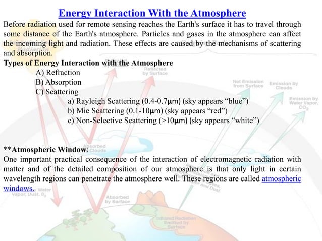 Fundamentals of Remote Sensing | PDF