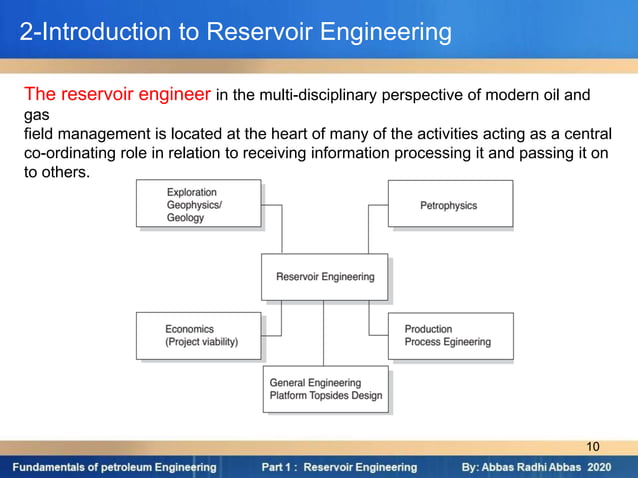 Fundamentals Of Reservoir.pdf | Mechanical and Industrial Engineering ...