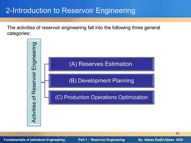Fundamentals Of Reservoir.pdf | Mechanical and Industrial Engineering ...