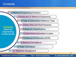 Fundamentals Of Reservoir.pdf