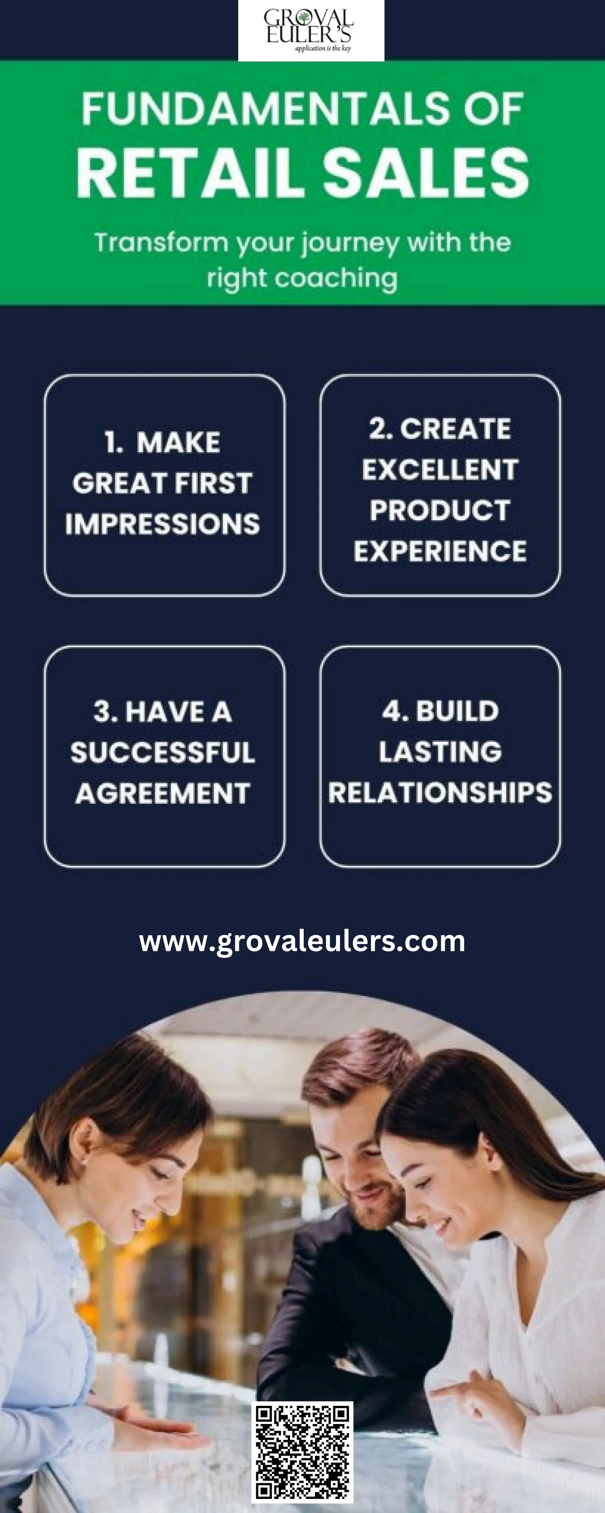 fundamentals of retail sales transform your journey with the right coaching.pdf