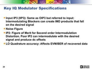 Fundamentals of the RF Transmission and Reception of Digital Signals | PPT