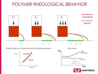 The Fundamentals of Rheology | PDF