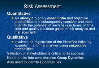 Fundamentals Of Risk Management | PPT
