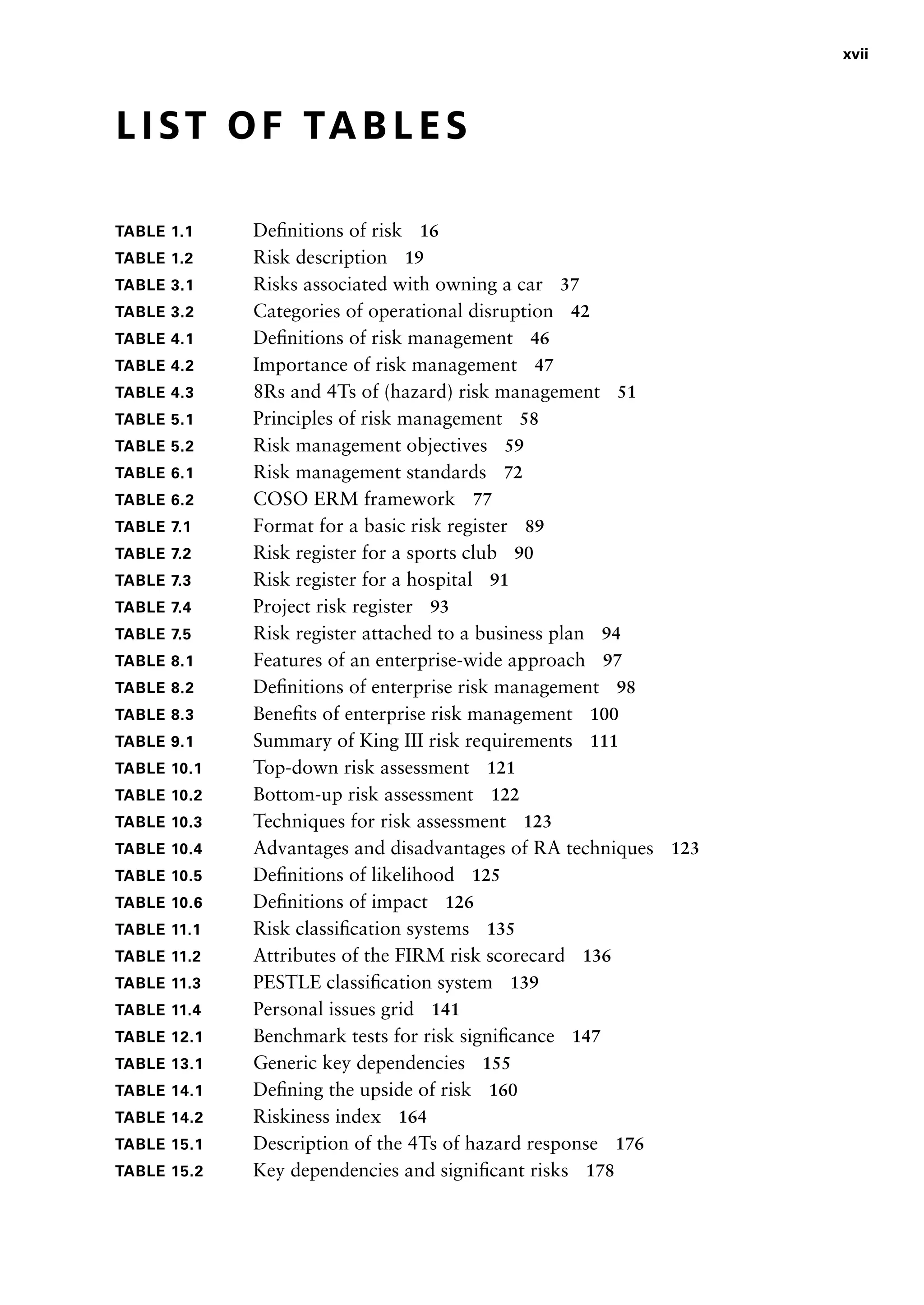 Fundamentals of Risk Management.pdf