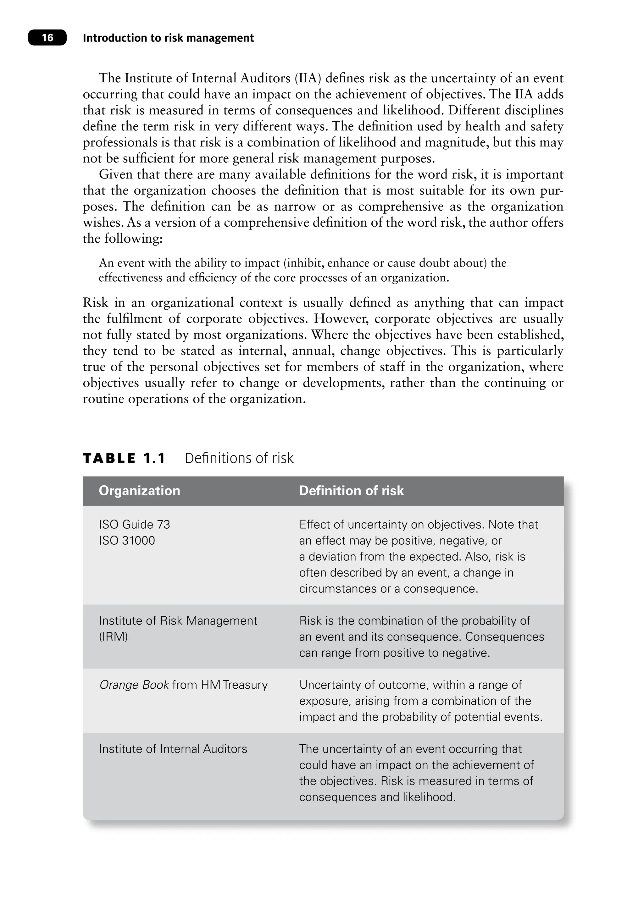 Fundamentals of Risk Management.pdf