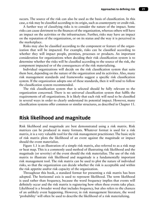 Fundamentals of Risk Management.pdf