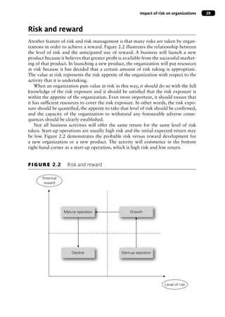 Fundamentals of Risk Management.pdf