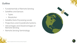 Fundamentals_of_ remote sensing all chapterpdf | PPT