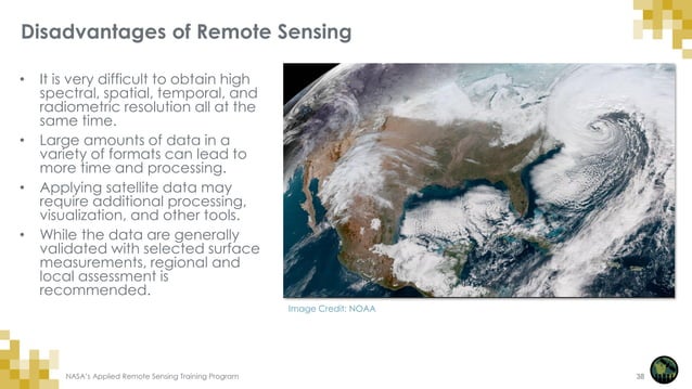 Fundamentals_of_ remote sensing all chapterpdf | PPT