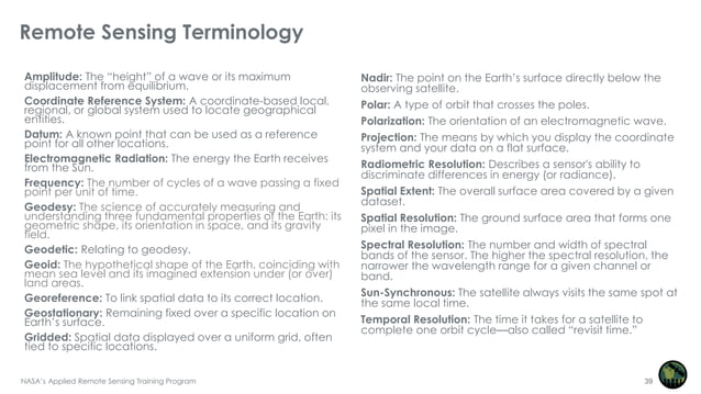 Fundamentals_of_ remote sensing all chapterpdf | PPT