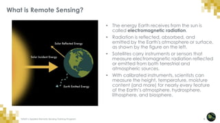 Fundamentals_of_ remote sensing all chapterpdf | PPT