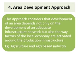 Fundamentals of Rural Development_Unit I.pdf