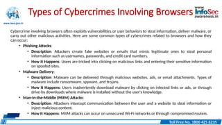 Fundamentals of Safe Browsing.pptx