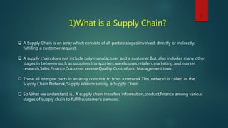 Fundamentals of Supply Chain Management | PPTX
