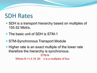 Fundamentals of sdh | PPT