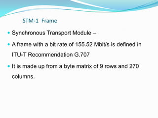 Fundamentals of sdh | PPT