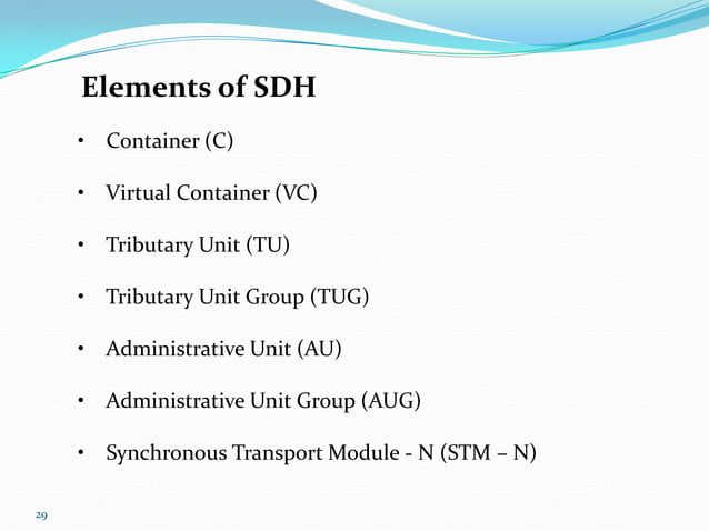Fundamentals of sdh | PPT | Computer Networking | Computing
